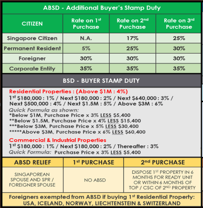 Boutique – Loving Homes